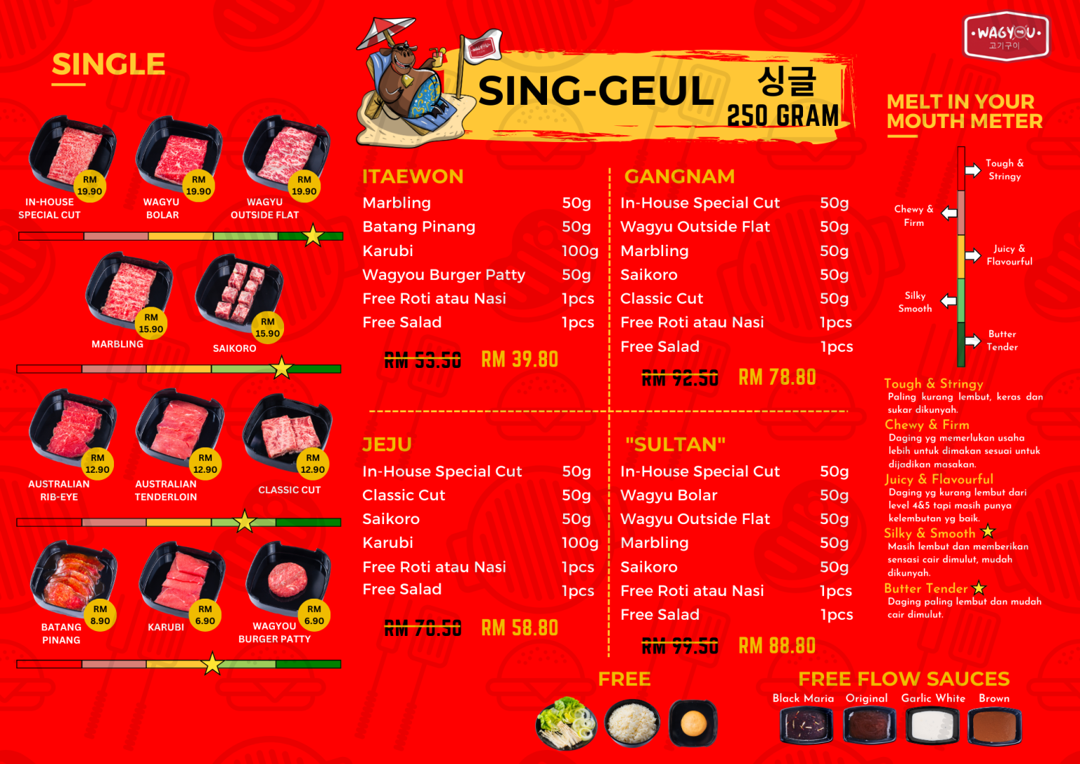 Menu Standard – Wagyou